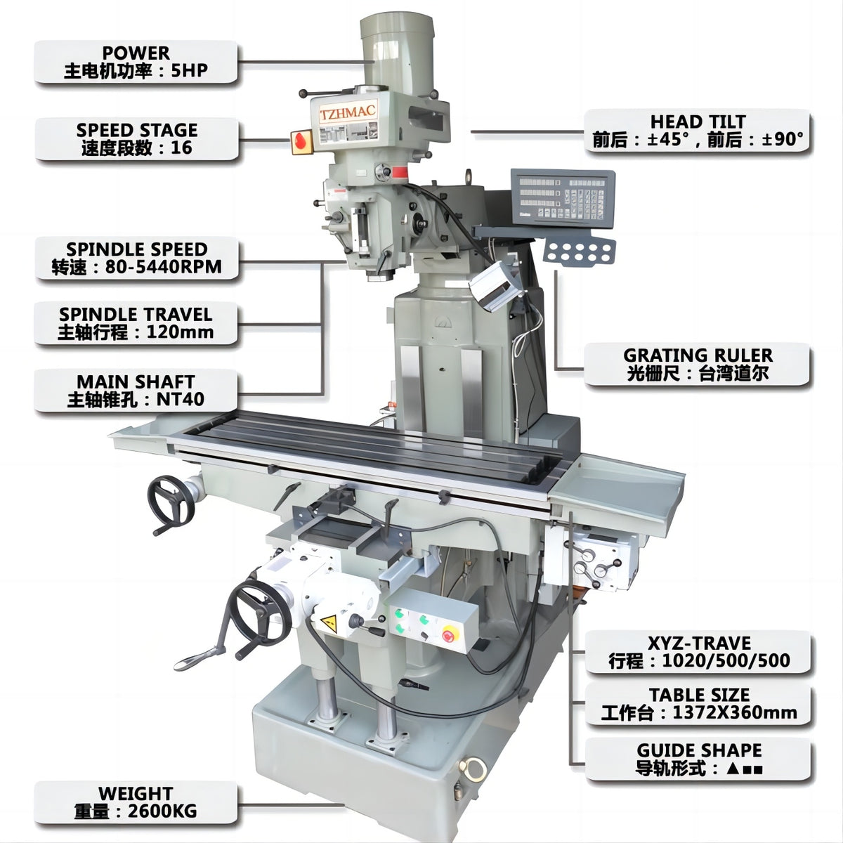 Turret Milling Machine– My Store
